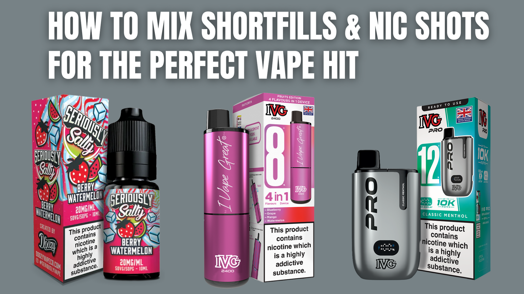How to Mix Shortfill E Liquid & Nic Shots | Nicotine Calculator Guide